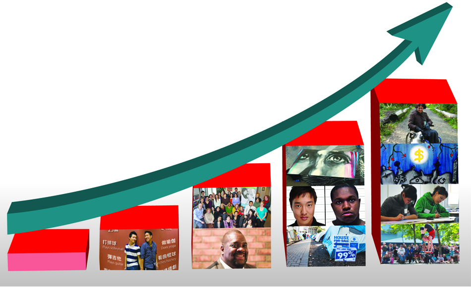 Building momentum: constant change with every word